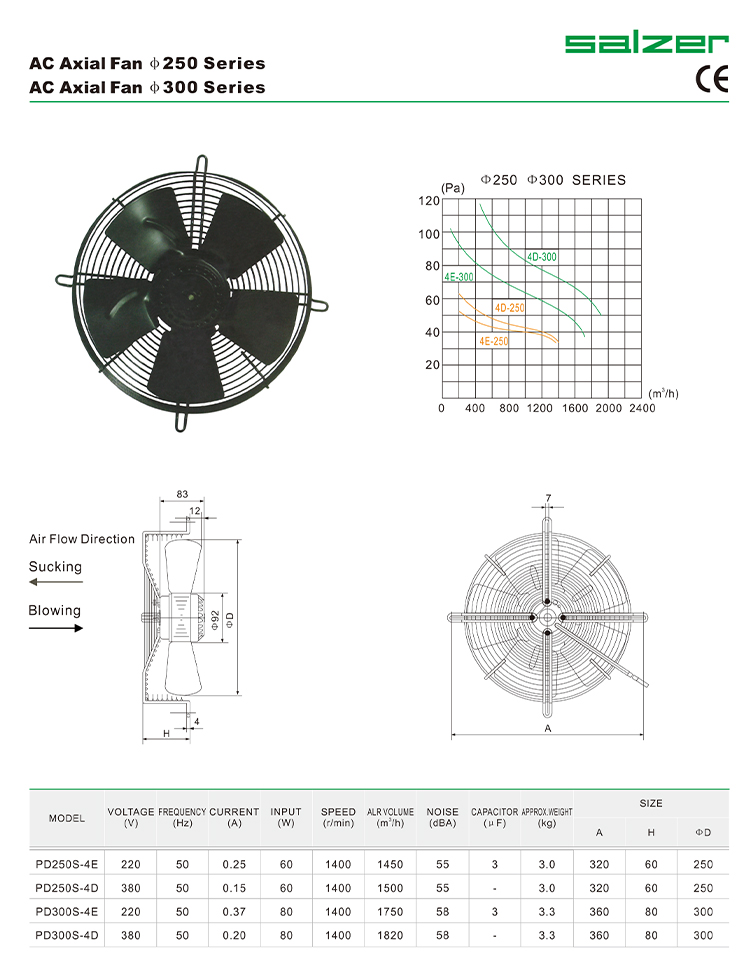 Salzer Pd200b-220 Ac Industrial Axial Flow Fan, High Quality Salzer Pd200b-220 Ac Industrial ...