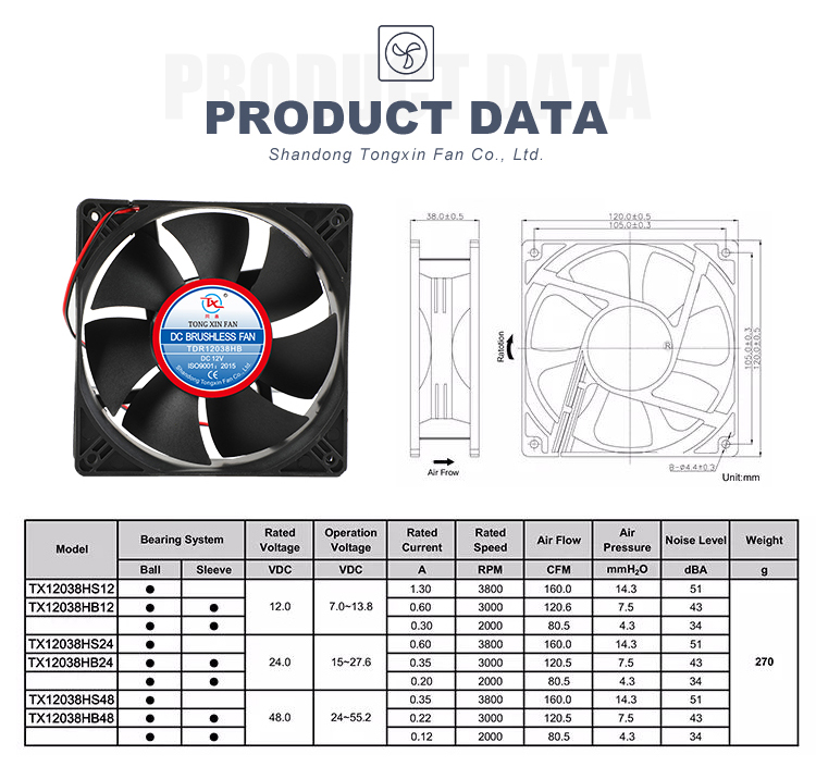 12v 24v 48v Multiple Specifications Dc Cooling Fan 12038, High Quality 12v 24v 48v Multiple ...