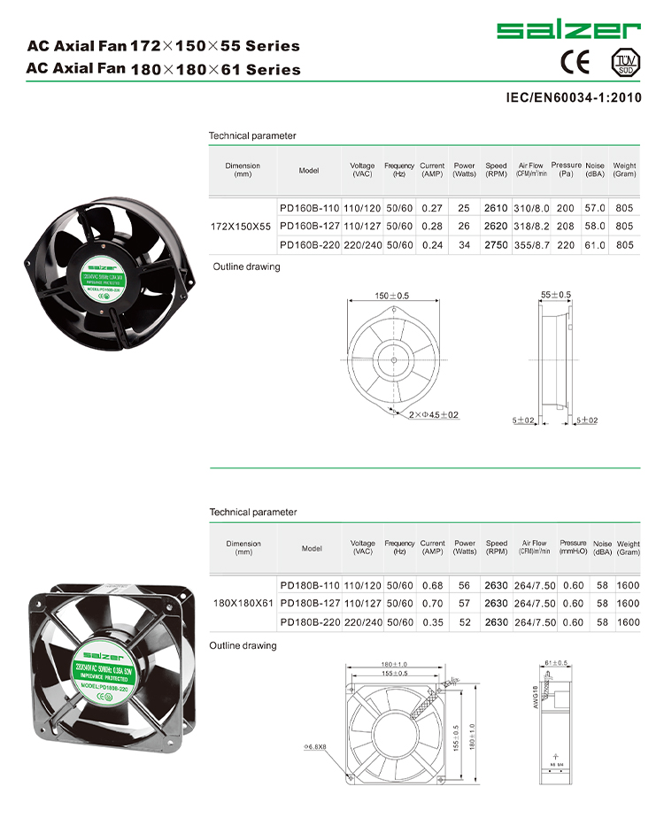 Salzer Pd170b-220 Axial Blowing Fan - Exhaust Cooling Fan With Ball Bearing, 170x51mm, High ...