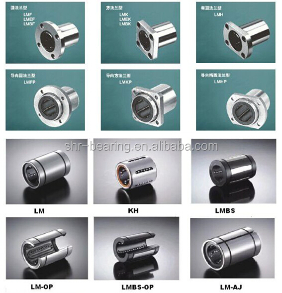 Japan Lm8uu Linear Bearing Distributor - Linear Motion Bearings Lm8uu, High Quality Japan Lm8uu ...