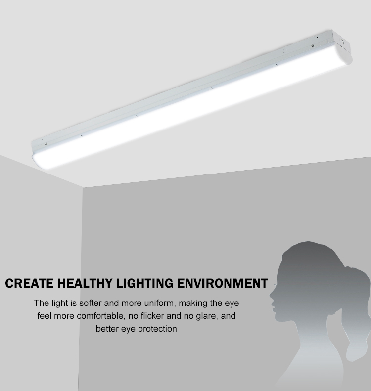 Indoor Ce Etl Approved Led Linear Retrofit Kit Batten Light, High Quality Indoor Ce Etl Approved ...