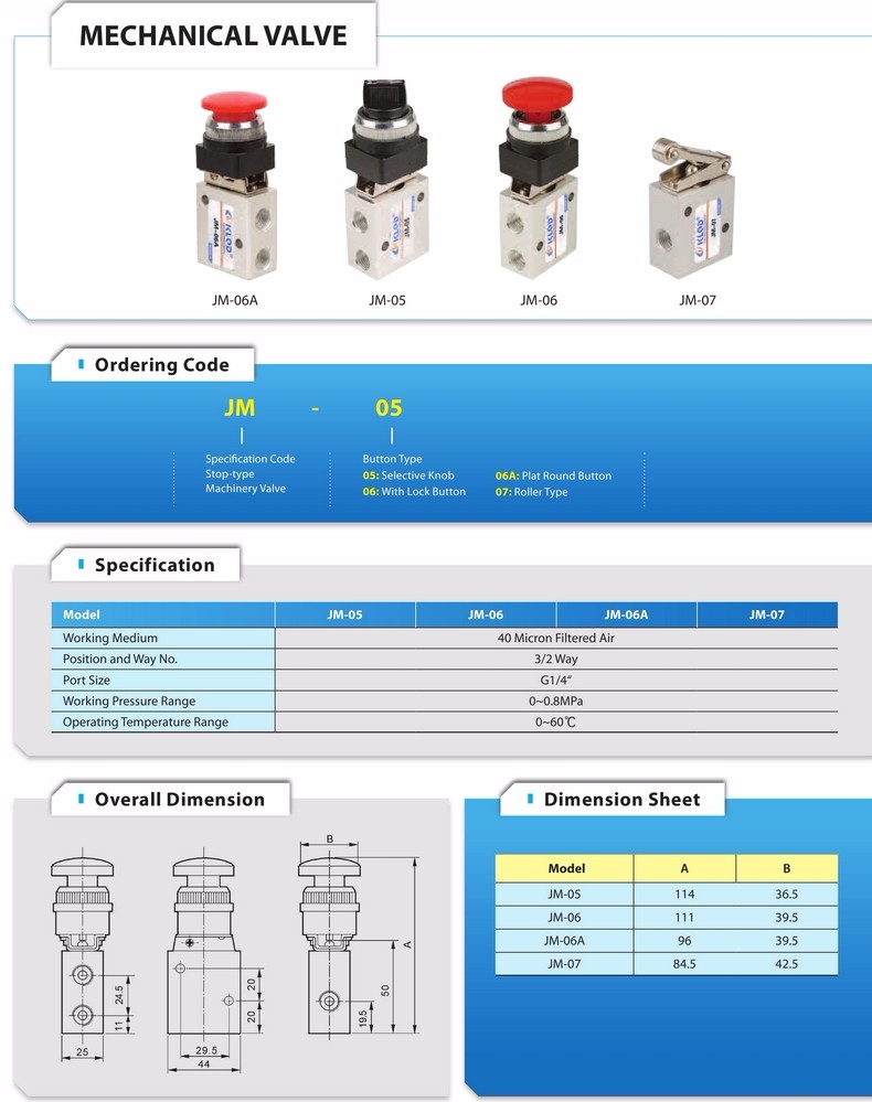 Manual Operation Mechanical Valves: Msv86522, Msv98322 3/2 And 5/2 Way Valves, High Quality ...