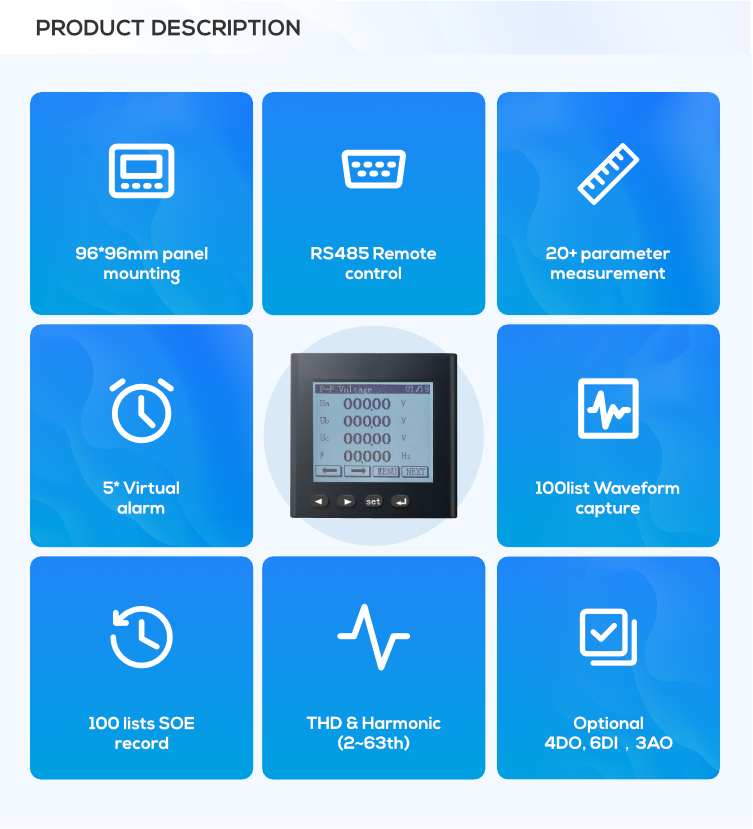 Three-phase Power Analyzer, Energy Meter, Digital Mc96 Power Meter - Panel-mounted Multifunction ...