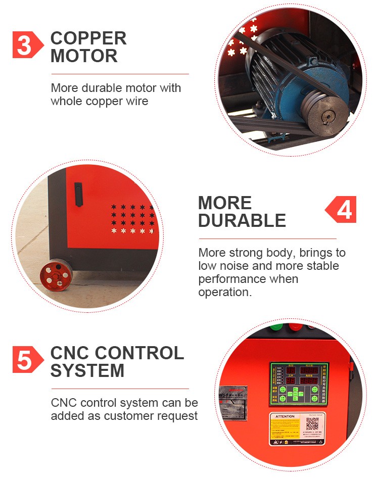 Gw40b Electric Rebar Bender: Customizable Voltage, Best Price, And Sale Offer For 28mm Round Bar ...