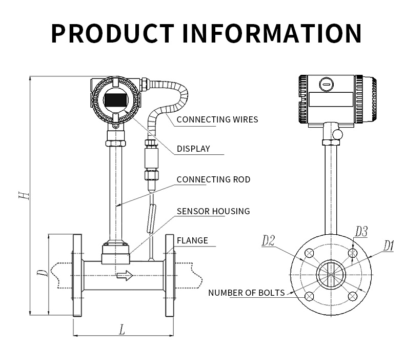 Mass Vortex Flow Meter Rs485 Modbus Pressure Temperature T&p Compensation Air Flowmeters For Hot ...