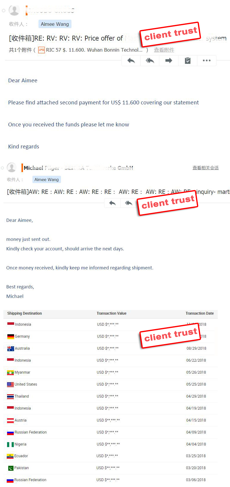 Le100 Cleanroom Laboratory Liquid Particle Counter, High Quality Le100 Cleanroom Laboratory ...