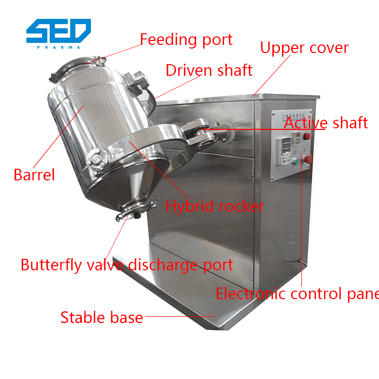 3d Motion Mixer: Automatic 3d Multi-direction Mixer, High Quality 3d Motion Mixer: Automatic 3d ...