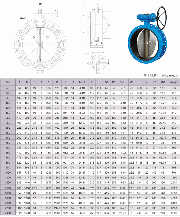 Dn1500 60 In 150lb Double Flange Butterfly Valve With Single Flange Telescopic Joint" however ...