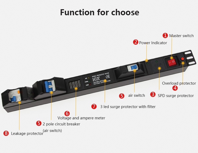 Power Distribution Unit (pdu) 8 Way Iec 19 Horizontal Pdu With C13, C14, And C20 Plugs, High ...