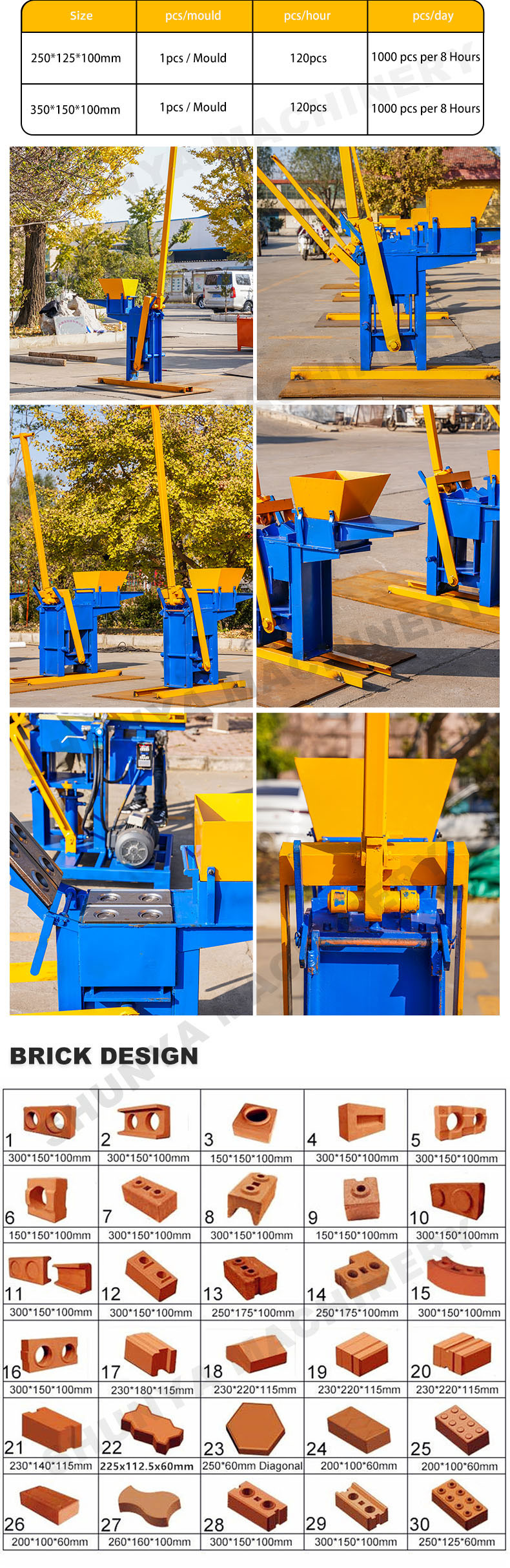 Kenyan Brick Interlocking Block Moulds: Clay Brick Making Machine Qmr2-40 Manual Block Making ...