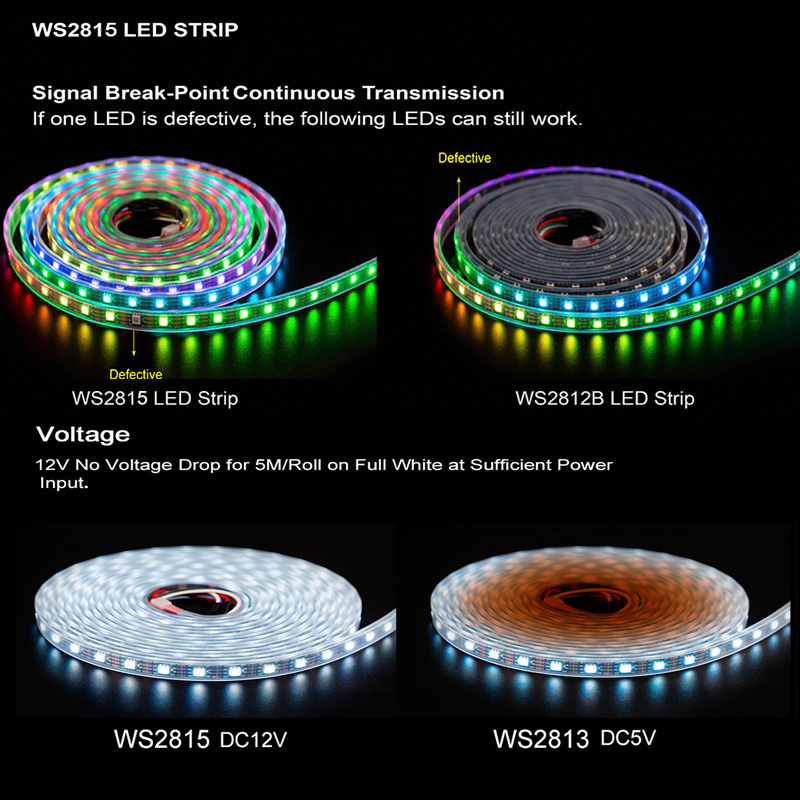 Ws 2815 Rgb 5050 12v Led 스트립 300led Ip65 Ip67 방수 라이트 스트립, Bossgoo.com의 고품질 Ws 2815 Rgb 5050 12v ...