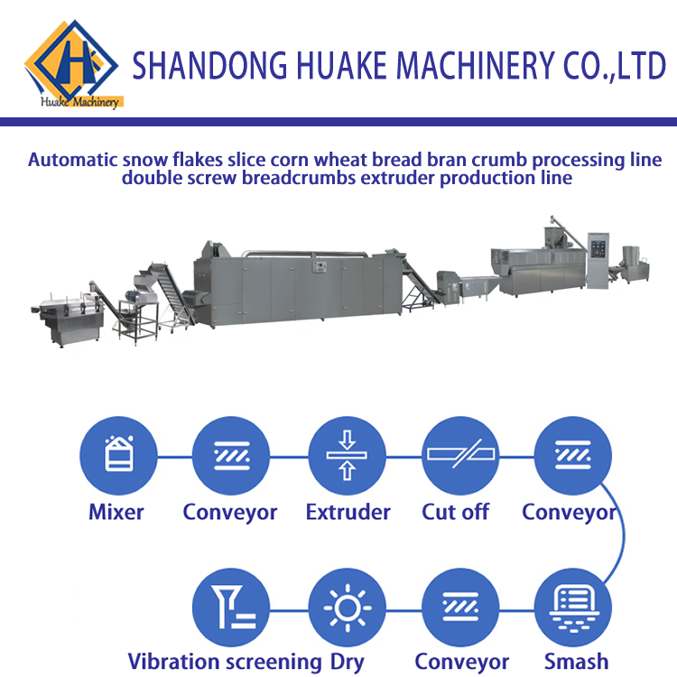 Panko Bread Crumb Machine: Indian Japanese Drying And Grinding Manufacturer, High Quality Panko ...