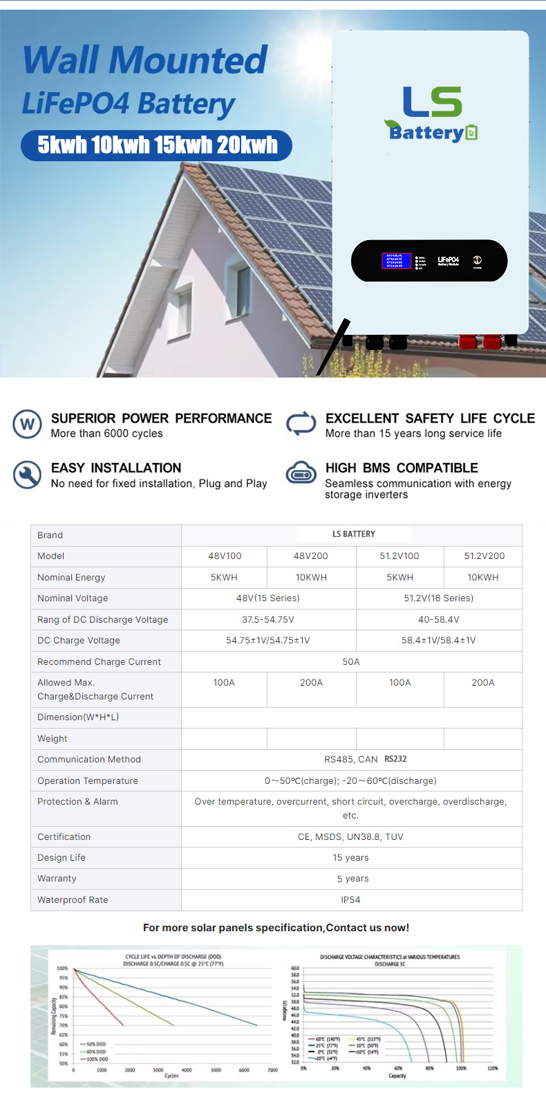 에너지 저장 솔루션 태양계를위한 다양한 용량의 리튬 이온 배터리 의 고품질 에너지 저장 솔루션 태양계를위한 다양한 용량의 리튬 이온 배터리