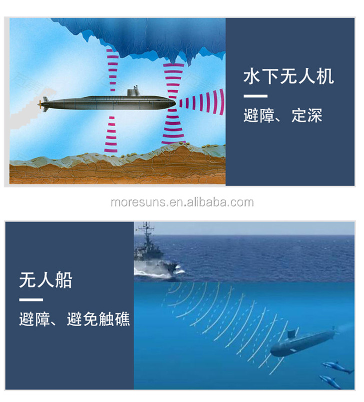 Underwater Obstacle Avoidance And Sonar Technology For Unmanned Ships And Rovs High Quality