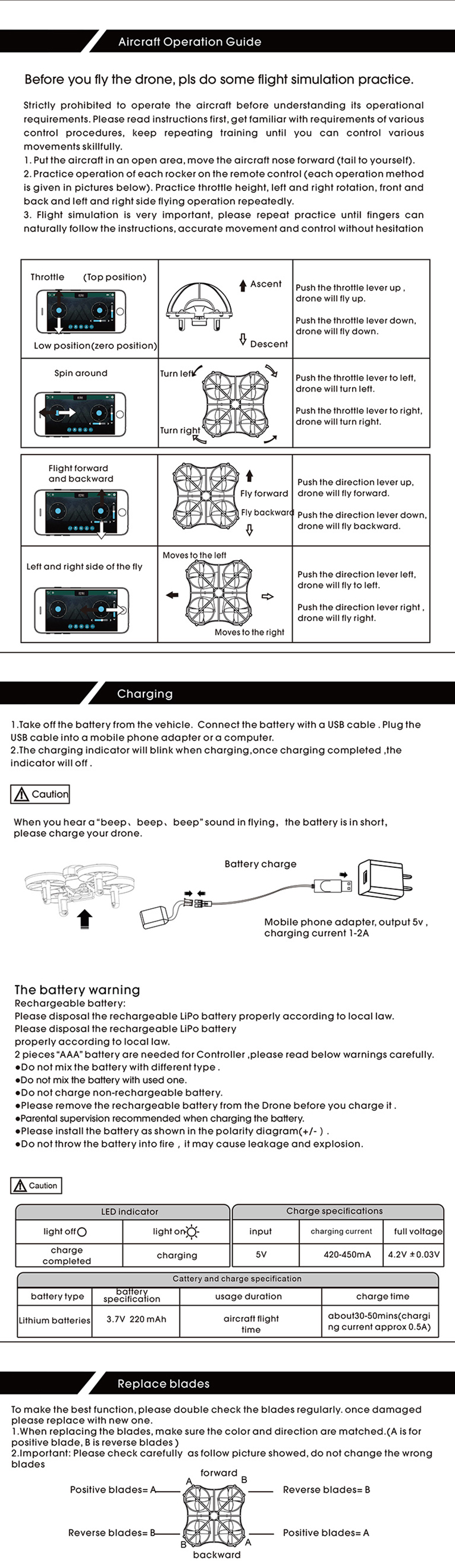 Education-driven Apex Edu Drone: Combining Scratch Coding App & Remote Control For Enhanced ...