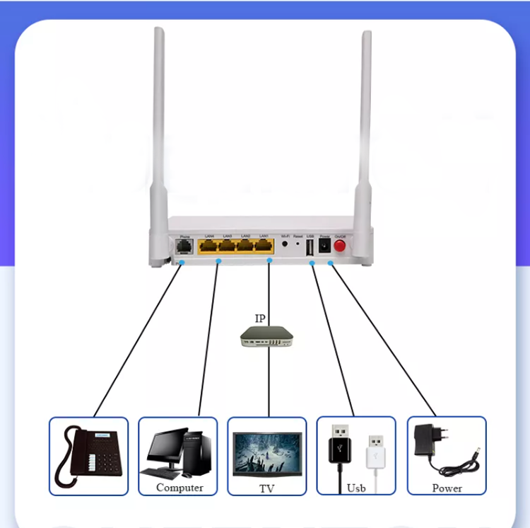 F660 V8.0 Ftth Gpon Onu 1ge + 3fe + 1 Port + Wifi, Bossgoo.com의 고품질 F660 V8.0 Ftth Gpon Onu 1ge ...