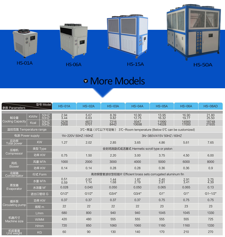 Primary Variable Chilled Water System What It Is High Quality Primary Variable Chilled Water