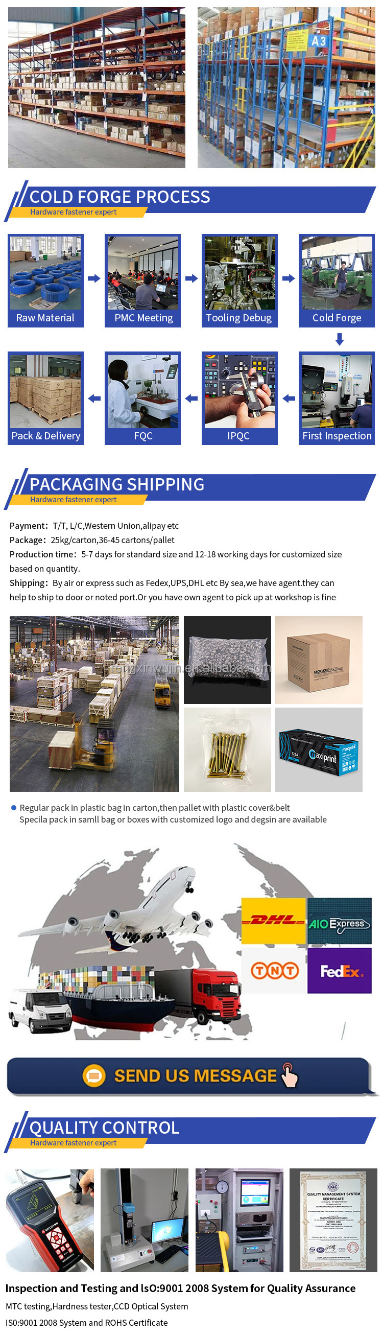 Carbon Steel Plating Color Zinc Internal And External Teeth Nut Thread Conversion Tooth Screw ...