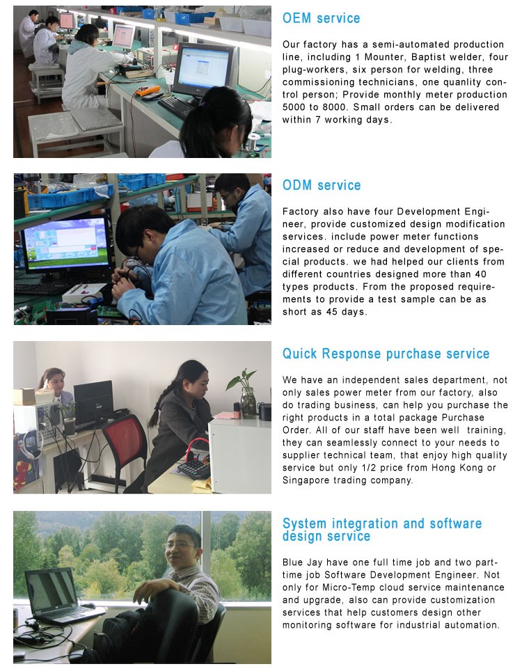 Kly-f72 & Kly-f96 Pointer Frequency Meter: A Comprehensive Guide And Overview, High Quality Kly ...