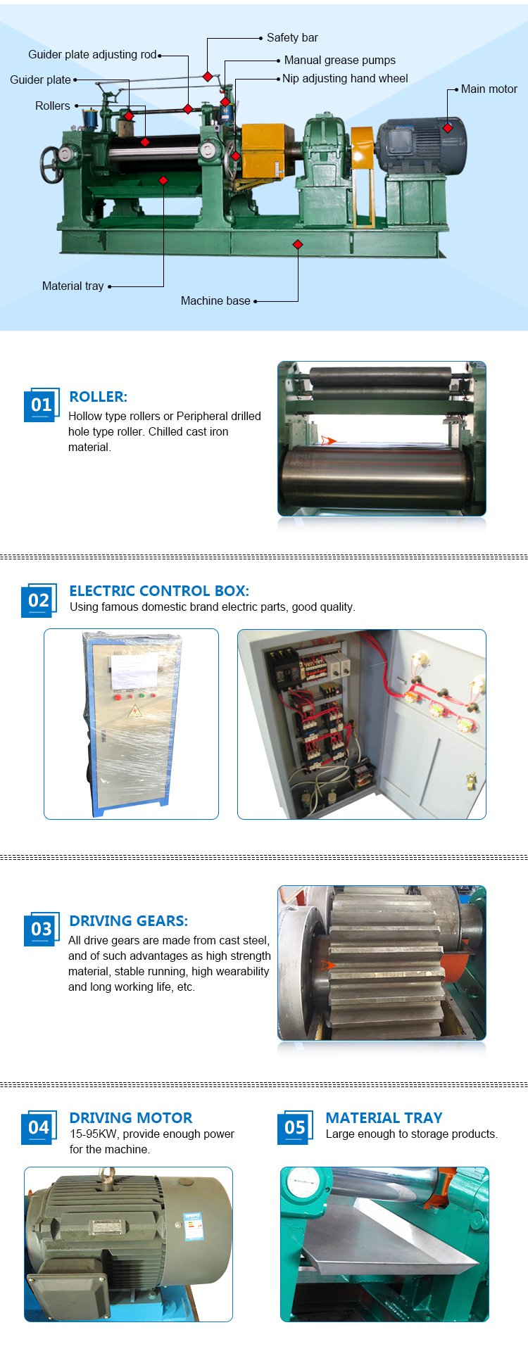 Xk-610 Two Roll Rubber Mixing Mill/rubber Sheeting Mill, High Quality Xk-610 Two Roll Rubber ...