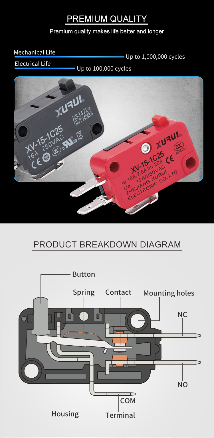 16a 250v Electrical Micro Switch คุณภาพสูง 16a 250v Electrical Micro Switch บน bossgoo.com