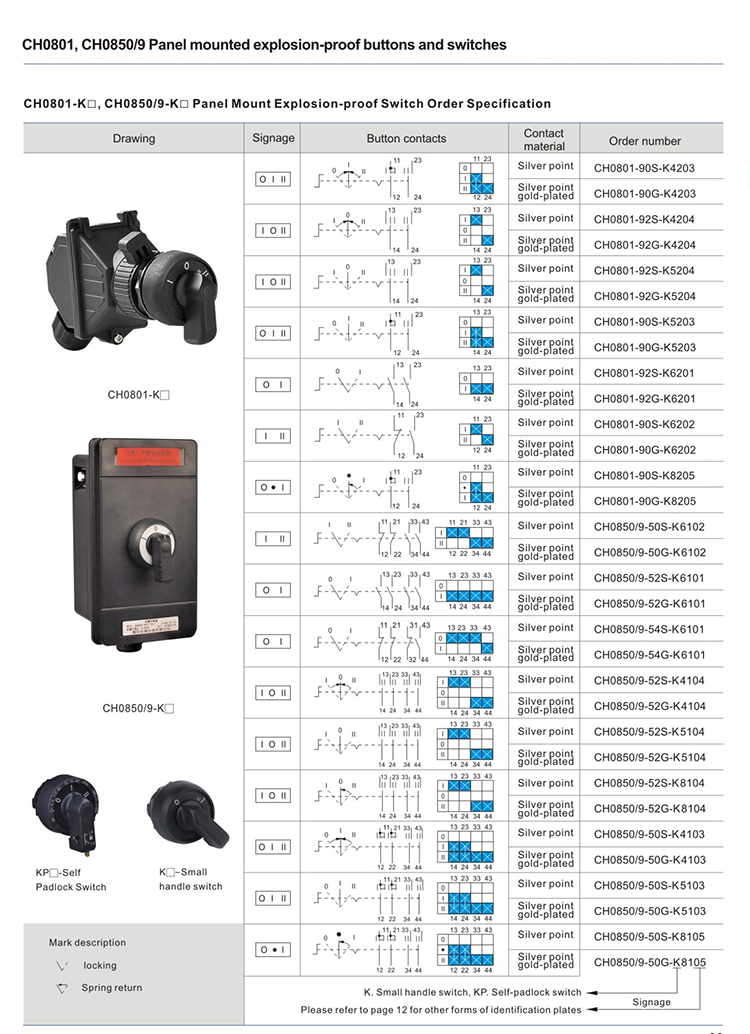 Explosion Proof Controller Selector Push Button Switch, High Quality Explosion Proof Controller ...