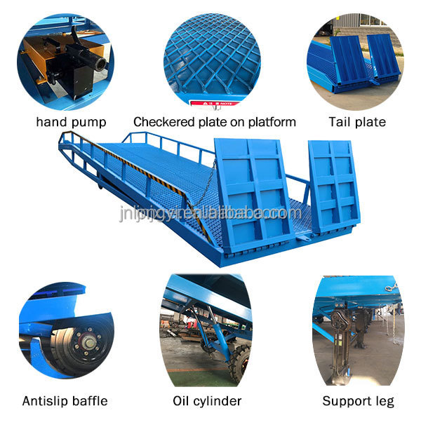 Mobile Boarding Bridge Forklift Container Unloading System, High Quality Mobile Boarding Bridge ...