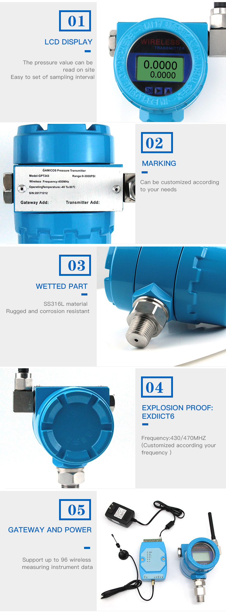 Digital Water Pump Gprs Lora Wireless Pressure Sensor, High Quality Digital Water Pump Gprs Lora ...