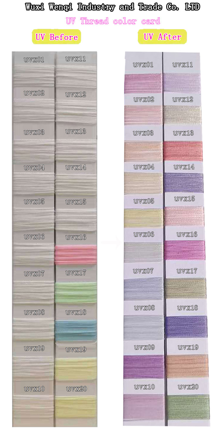 Polyester 150d/2 Uv Thread Color Change, High Quality Polyester 150d/2 ...