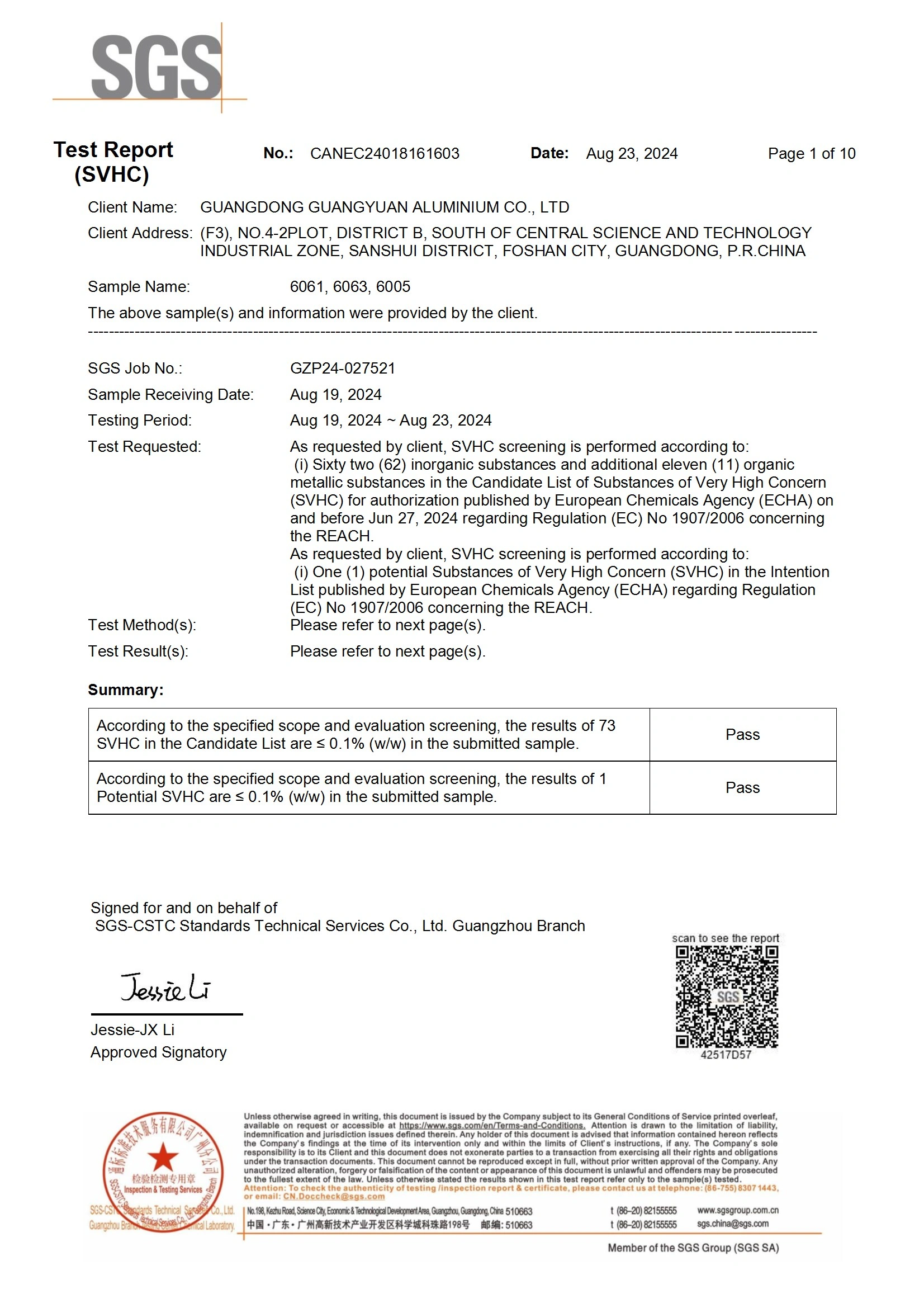 Certificates - Guangdong Guangyuan Aluminum Co.，LTD