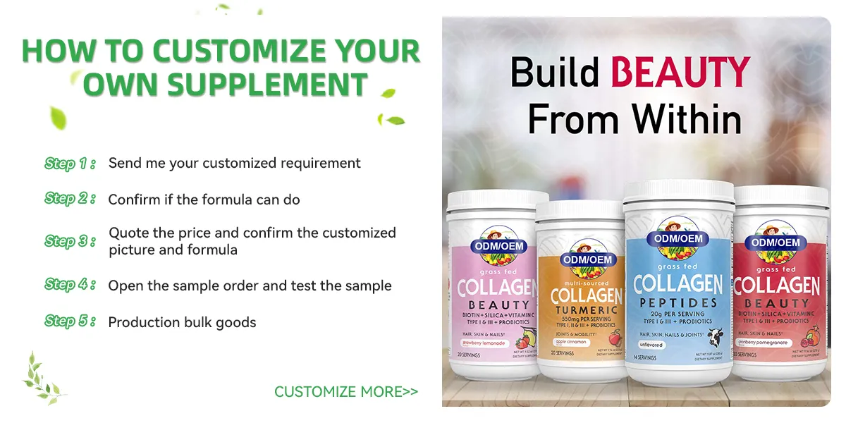 China Omega 3 Fish Oil Supplement,Coq10 Softgels,Collagen Peptides ...