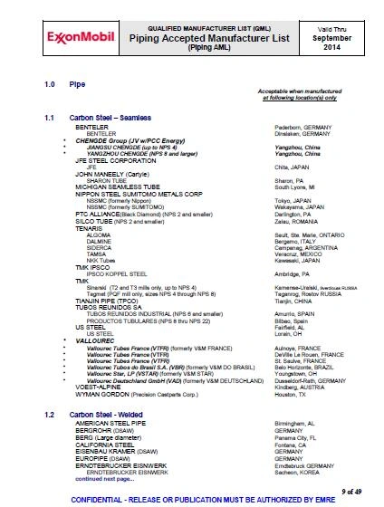 Certificates - YANGZHOU CHENGDE STEEL PIPE CO.,LTD