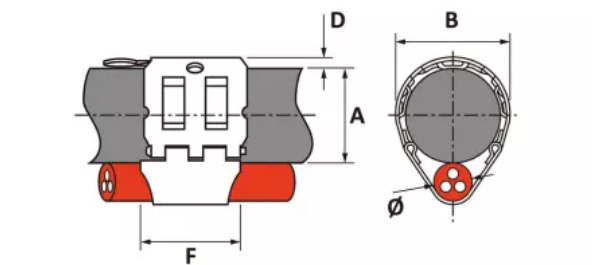 Api Cross Coupling Cable Protectors For Epc Cable, High Quality Api ...