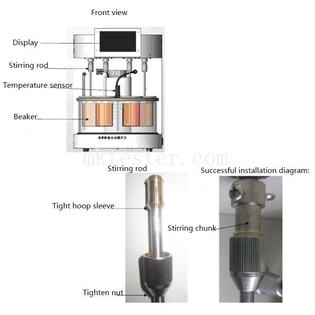 Liquid Ph Ase Corrosion Automatic Tester, High Quality Liquid Ph Ase ...