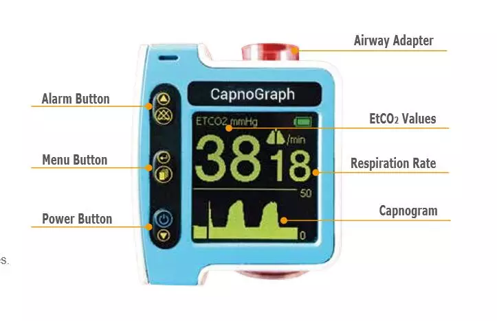 Brand New Etco2 Monitor With High Quality, High Quality Brand New Etco2 ...