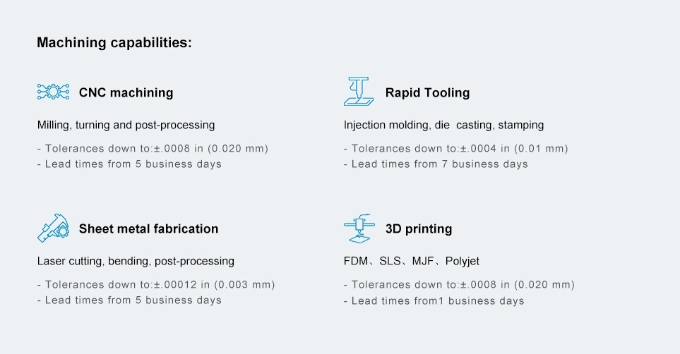 CTT Technology: Machining Services | On-Demand Custom Parts