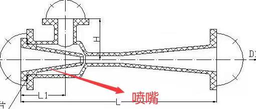 Solid Control Oil Well Jet Mud Mixer, High Quality Solid Control Oil ...