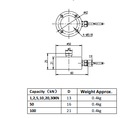 Load Cell Price Round Load Cell, High Quality Load Cell Price Round ...