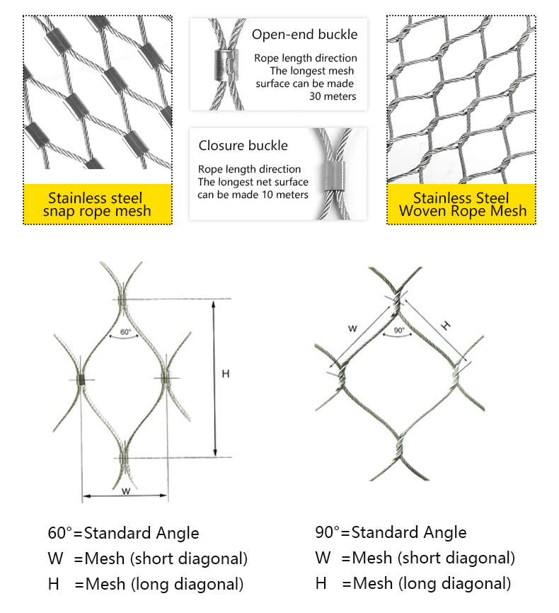 Stainless Steel Wire Rope Anti-hill Mesh / Ss Aviary Mesh / Rust Proof ...