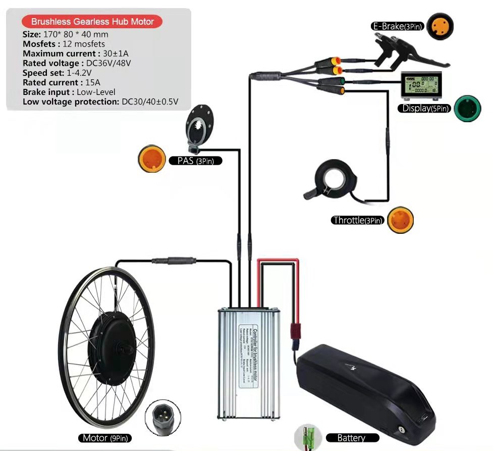 48v Waterproof Brushless Gearless Motor Kit For Ebike, High Quality 48v ...