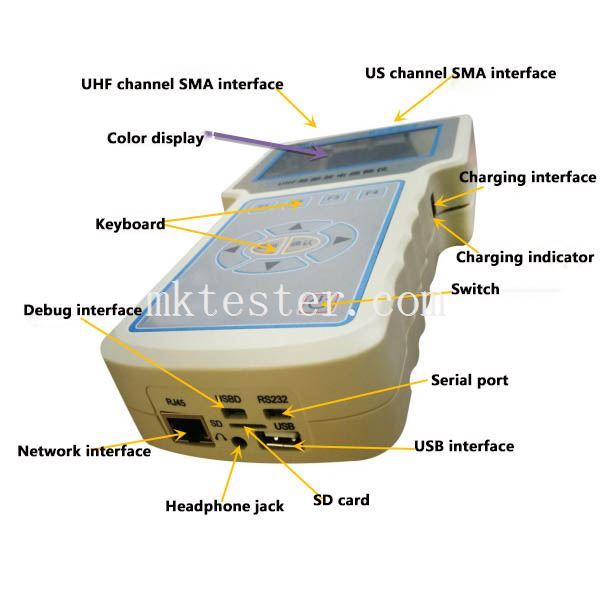 Partial Discharge Inspection Instrument, High Quality Partial Discharge ...