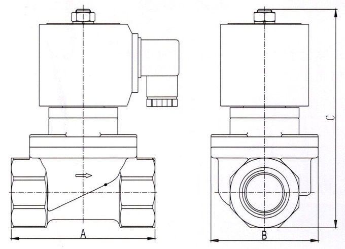 Válvula Solenoide Upvc Cpvc Anticorrosiva 3/4 '' 1 '' 2 '', alta ...