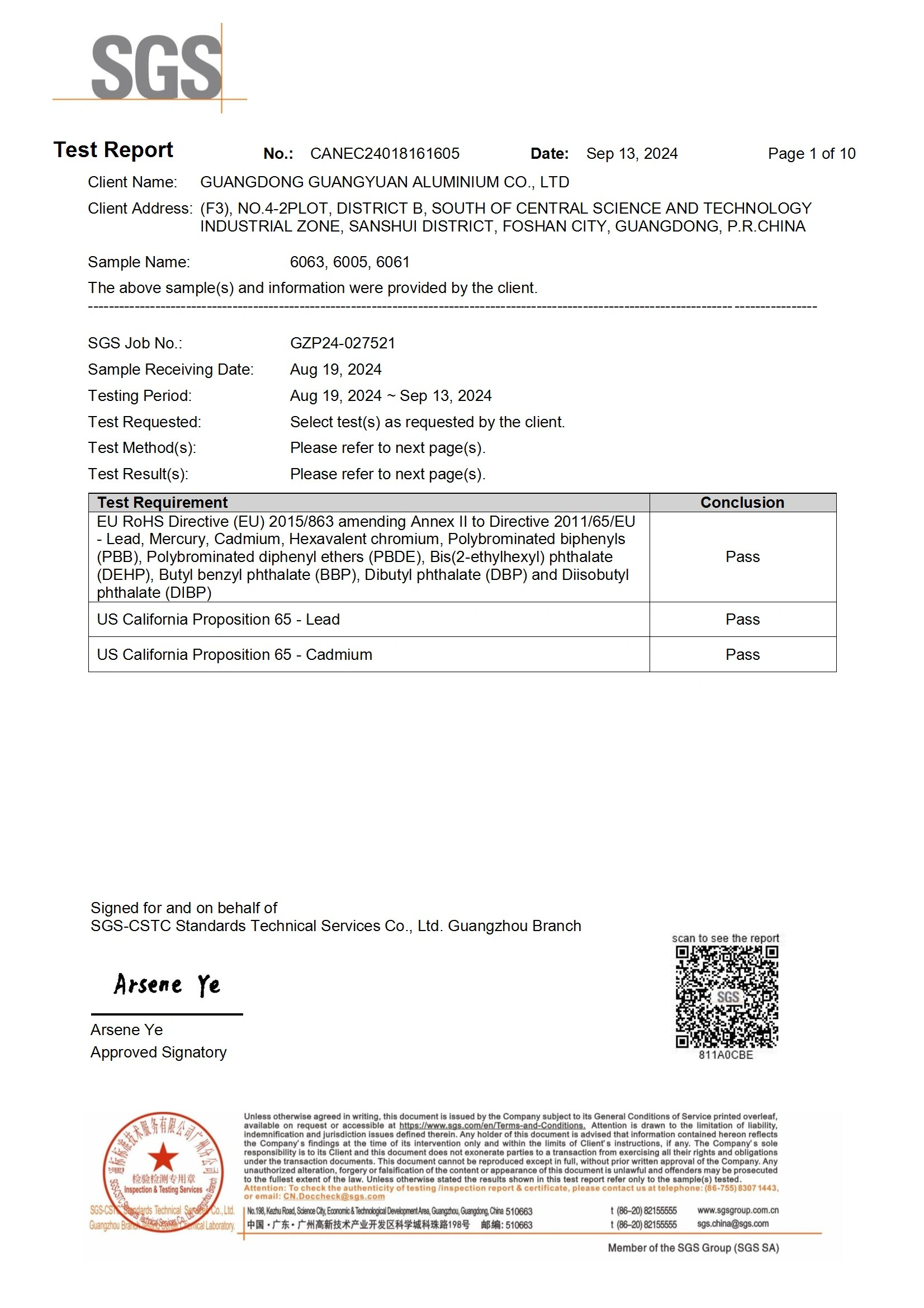 Certificates - Guangdong Guangyuan Aluminum Co.，LTD