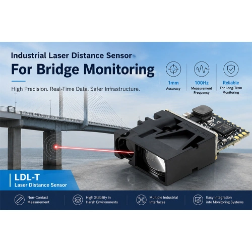 Industrial Laser Distance Sensor for Bridge Monitoring Accurate ...
