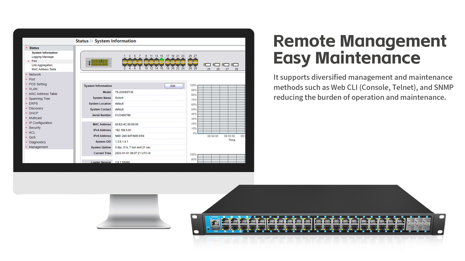 L3 관리 스위치 6 × 10g Sfp+48 × 1ge 포트, Bossgoo.com의 고품질 L3 관리 스위치 6 × 10g ...