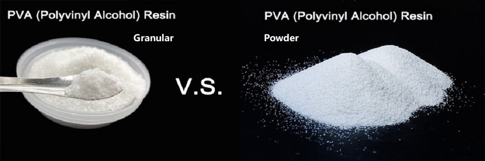 Low Viscosity PVA Shuangxin Polyvinyl Alcohol 1788 2488 China ...