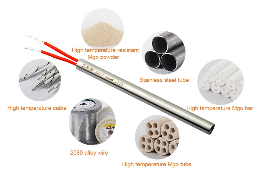 Great Quality Mold Heating Element Cartridge Heater, High Quality Great ...