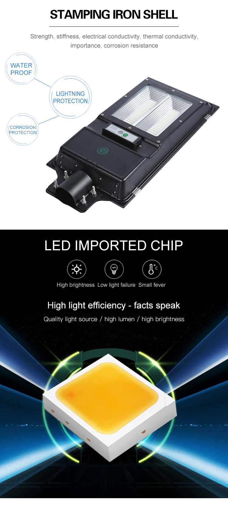 Ip65 Outdoor Waterproof Smd 60w 80w 하나의 태양열 Led 거리 조명에 모두 통합, Bossgoo.com의 고품질 Ip65 Outdoor ...