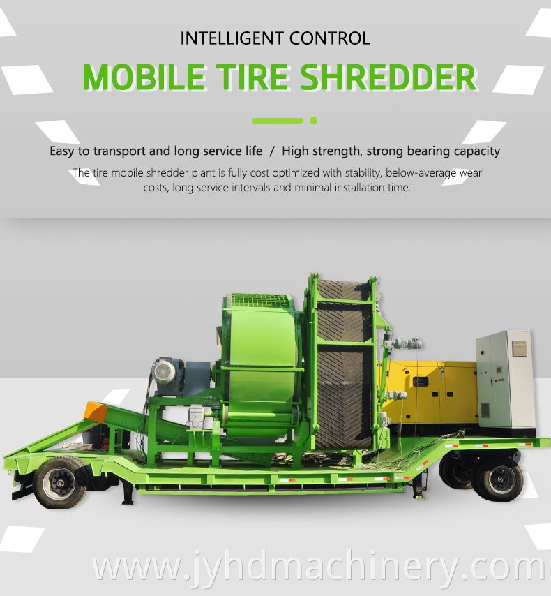 best Portable Shredding System for Sale, Offer best Portable Shredding ...