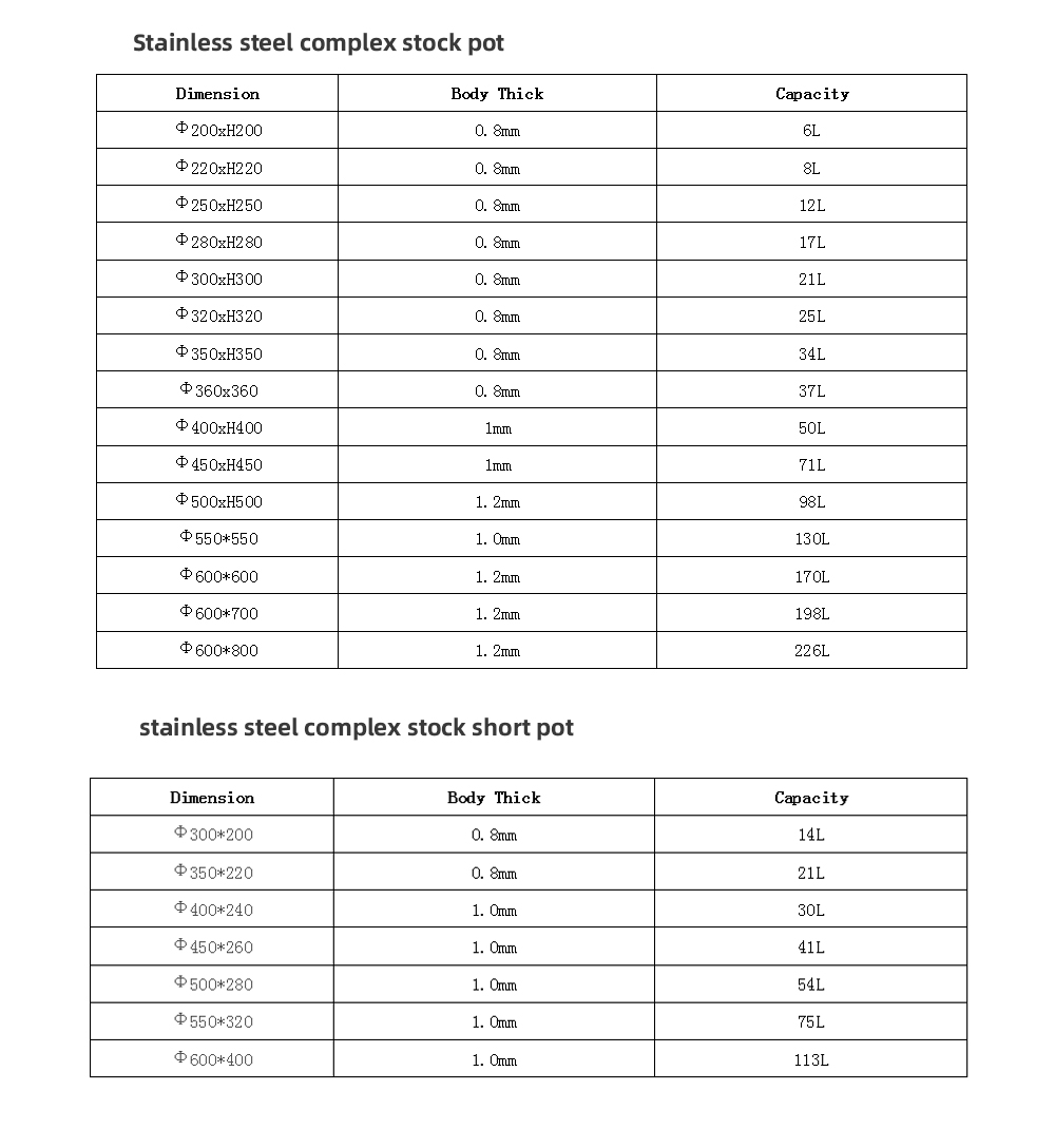 Hard stainless steel Stock Pots Manufacturers, Hard stainless steel ...